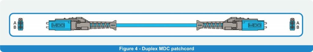 Practical guide to polarity selection - Sylex