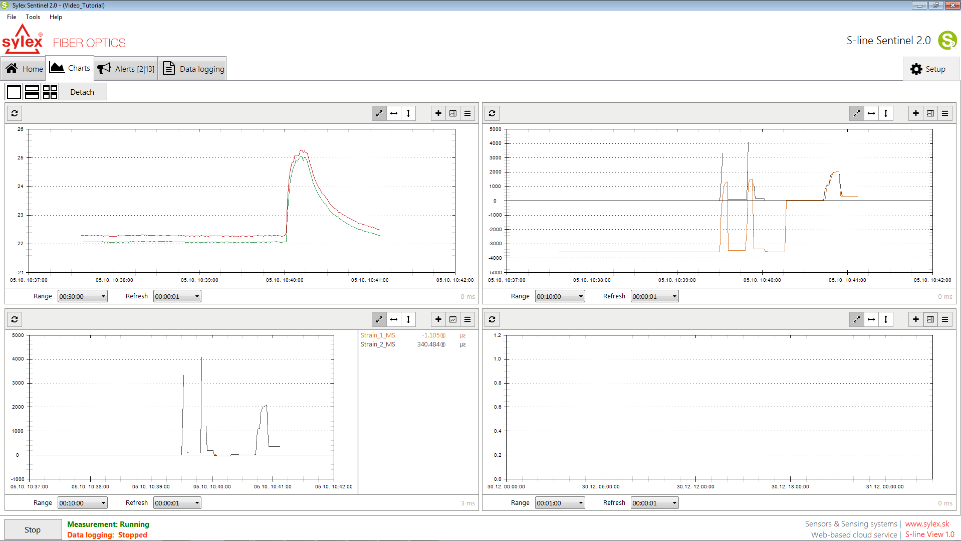 S-line Sentinel 2.0 - Sylex